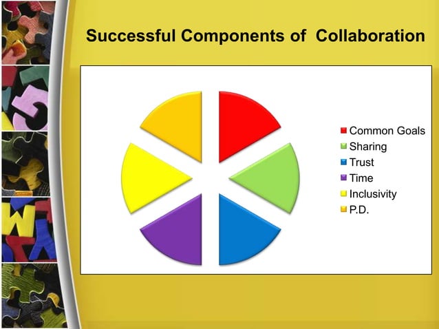 Teacher Librarians: The Untapped Resource | PPTX | Education