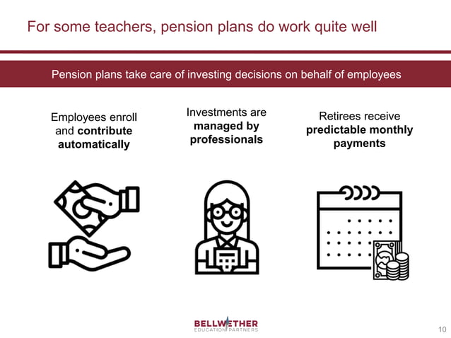Teacher Pension Plans: How They Work, and How They Affect Recruitment ...