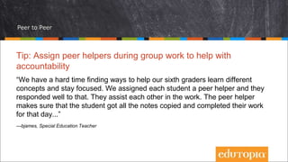 Teacher Tested Strategies for Differentiated Instruction | PPTX