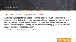 Teacher Tested Strategies for Differentiated Instruction | PPTX