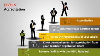 Teacher Accreditation and Standards | PPTX