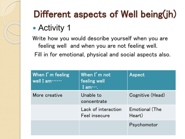 Teacher and Learner Well being in competence based learning | PPT ...