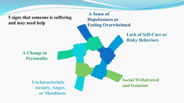 Teacher and student mental health | PPTX