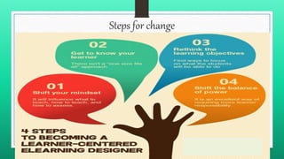 Teacher as an agent of change | PPTX