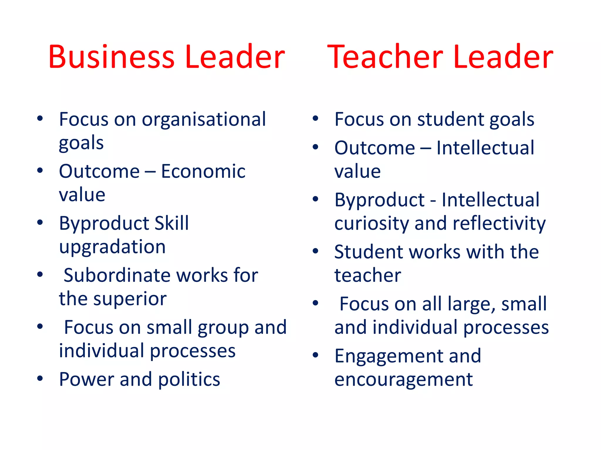 The Teacher as a leader | PPTX