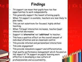 Teacher assistants term 4 presentation | PPT