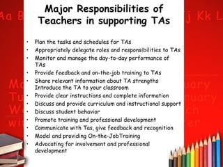 Teacher assistants term 4 presentation | PPT