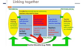 Teacher autonomy : a tool to create learner autonomy | PPTX