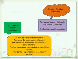 Teacher certification | PPTX | Professional School | Postgraduate Education