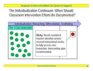 Teacher Classroom Academic Support Plan.pdf