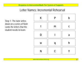 Teacher Classroom Academic Support Plan.pdf