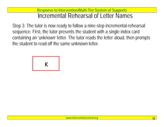 Teacher Classroom Academic Support Plan.pdf