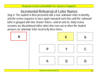 Teacher Classroom Academic Support Plan.pdf