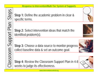 Teacher Classroom Academic Support Plan.pdf