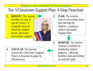 Teacher Classroom Academic Support Plan.pdf