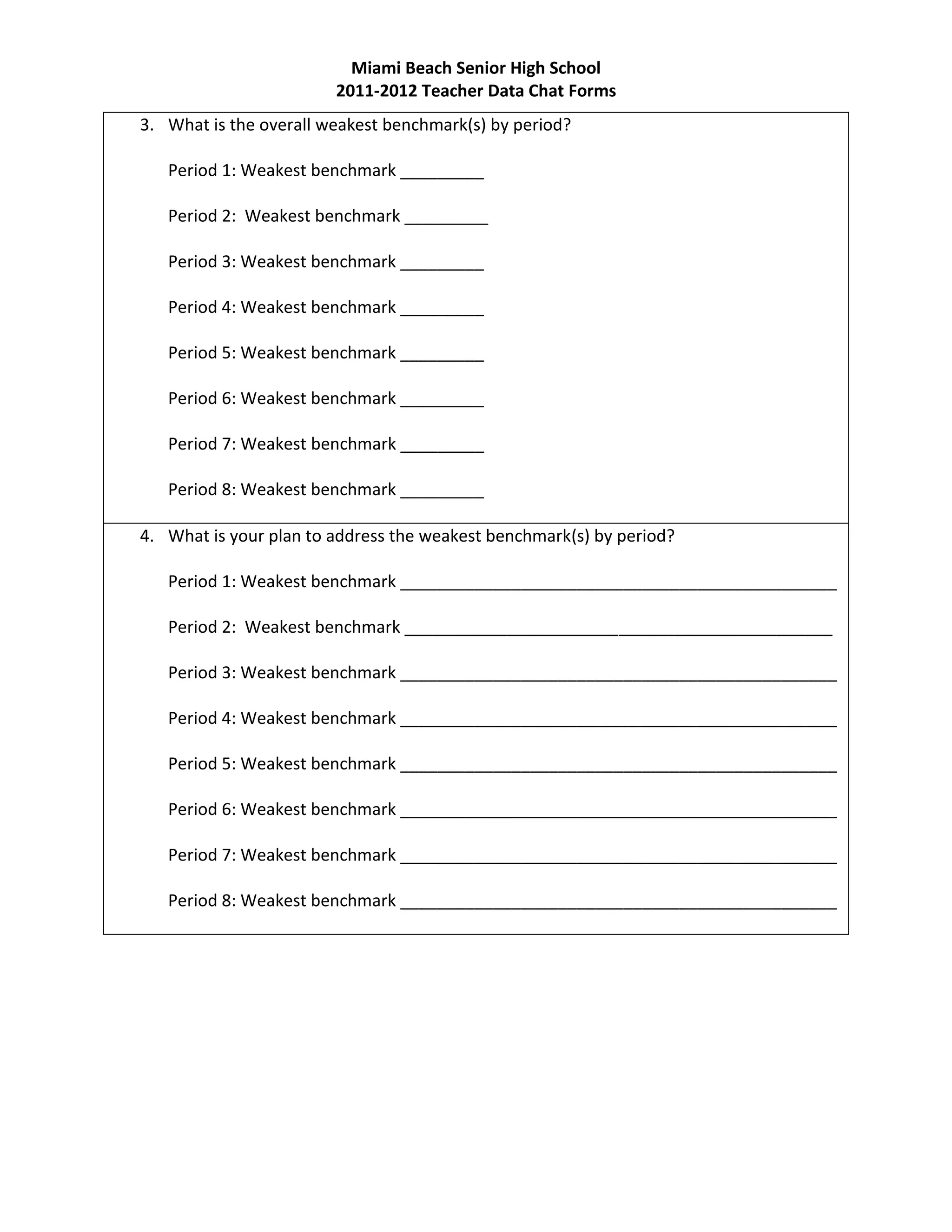 Teacher data chat forms (11 9-11) | DOCX