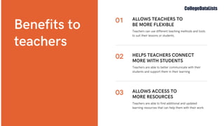 Teacher datalist ppt.pdf