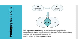 Teacher Development & Engagement Framework | PPT