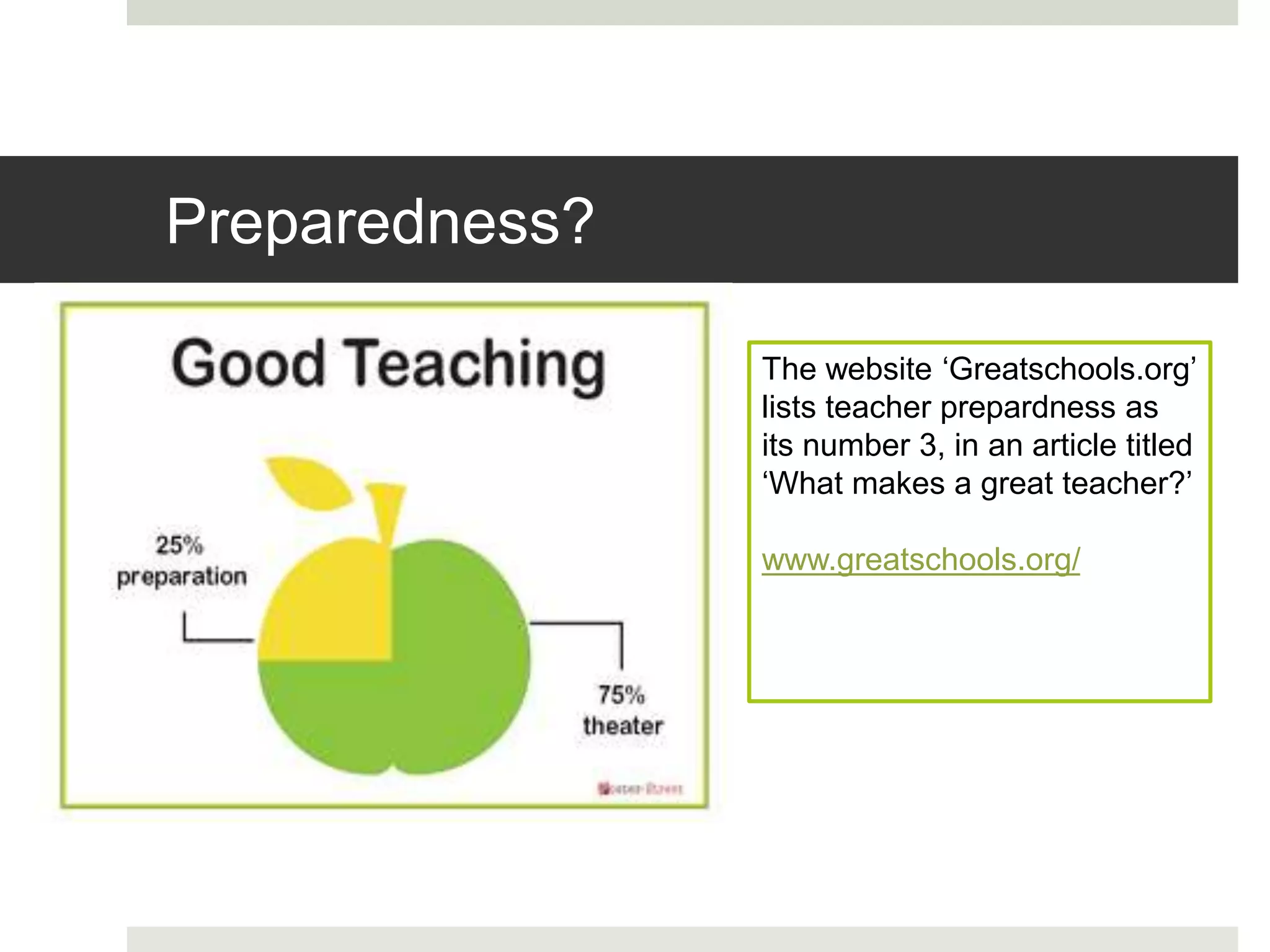Teacher Diagram | PPTX