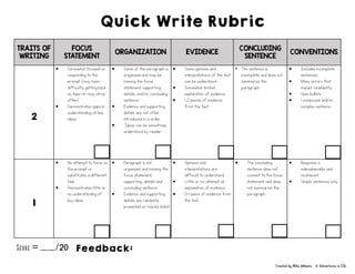 Teacher D rubrics .pdf
