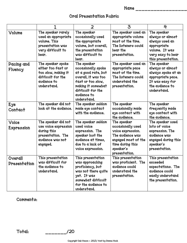 Teacher D Rubrics Pdf