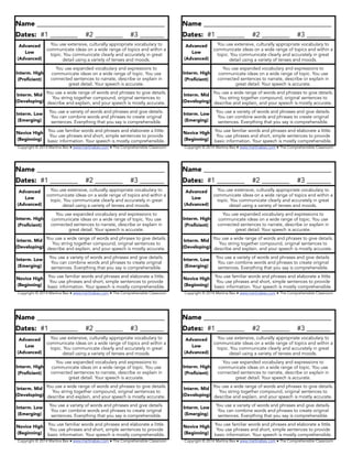 Teacher D Rubrics Pdf