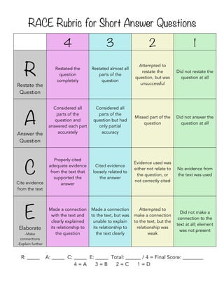 Teacher D rubrics .pdf