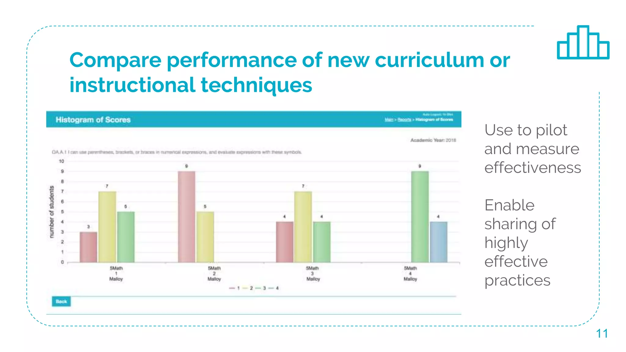 TeacherEase Standards-based learning features | PPT