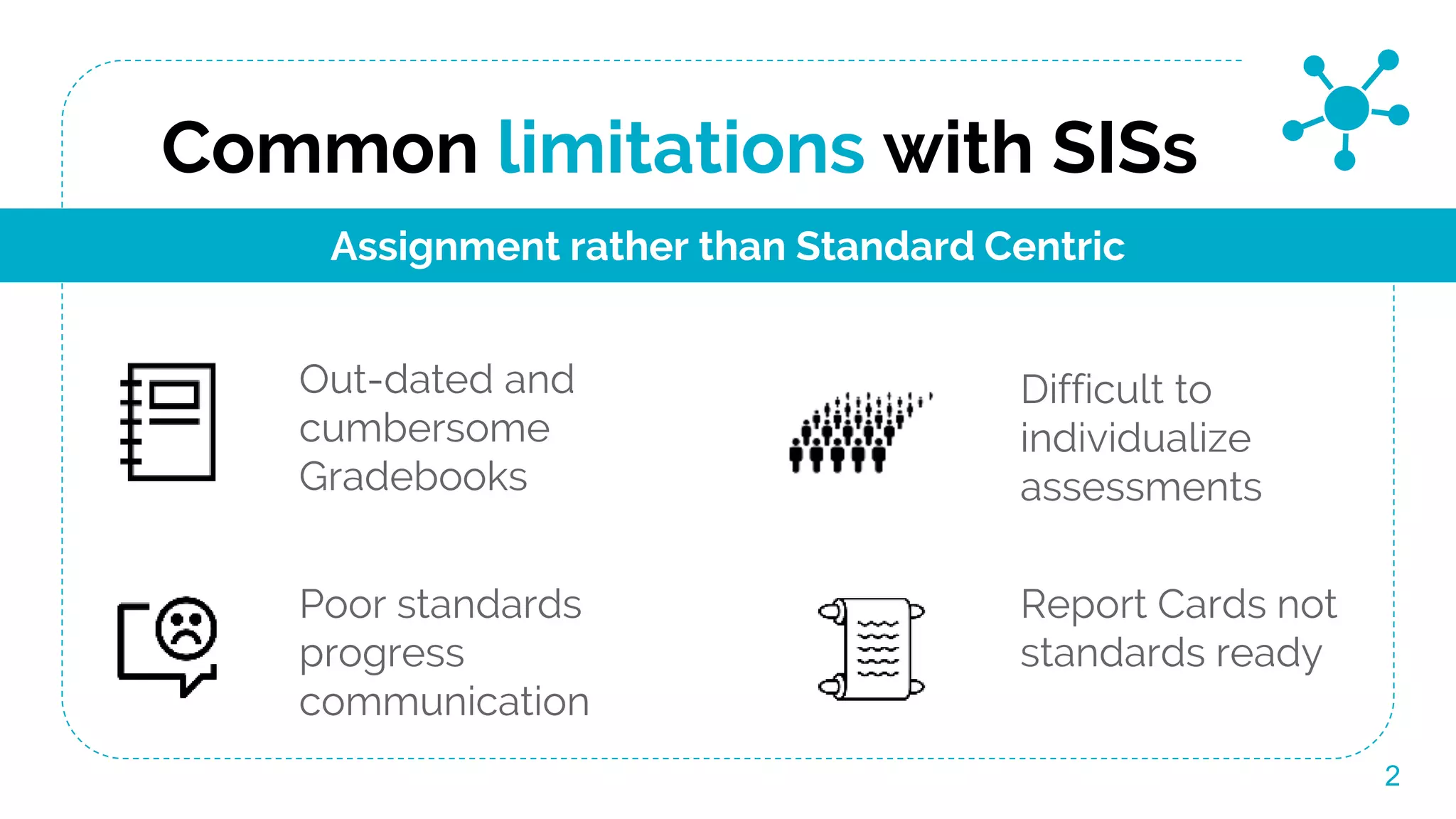 TeacherEase Standards-based learning features | PPT