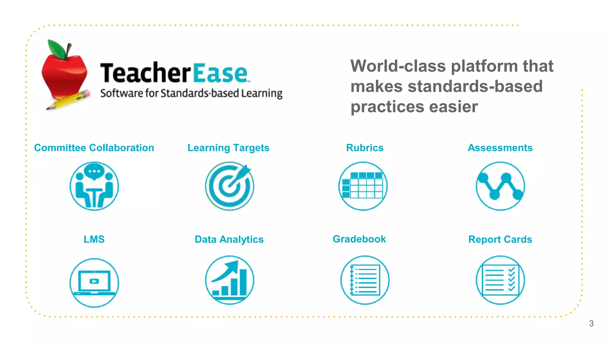 TeacherEase Standards-based learning features | PPT