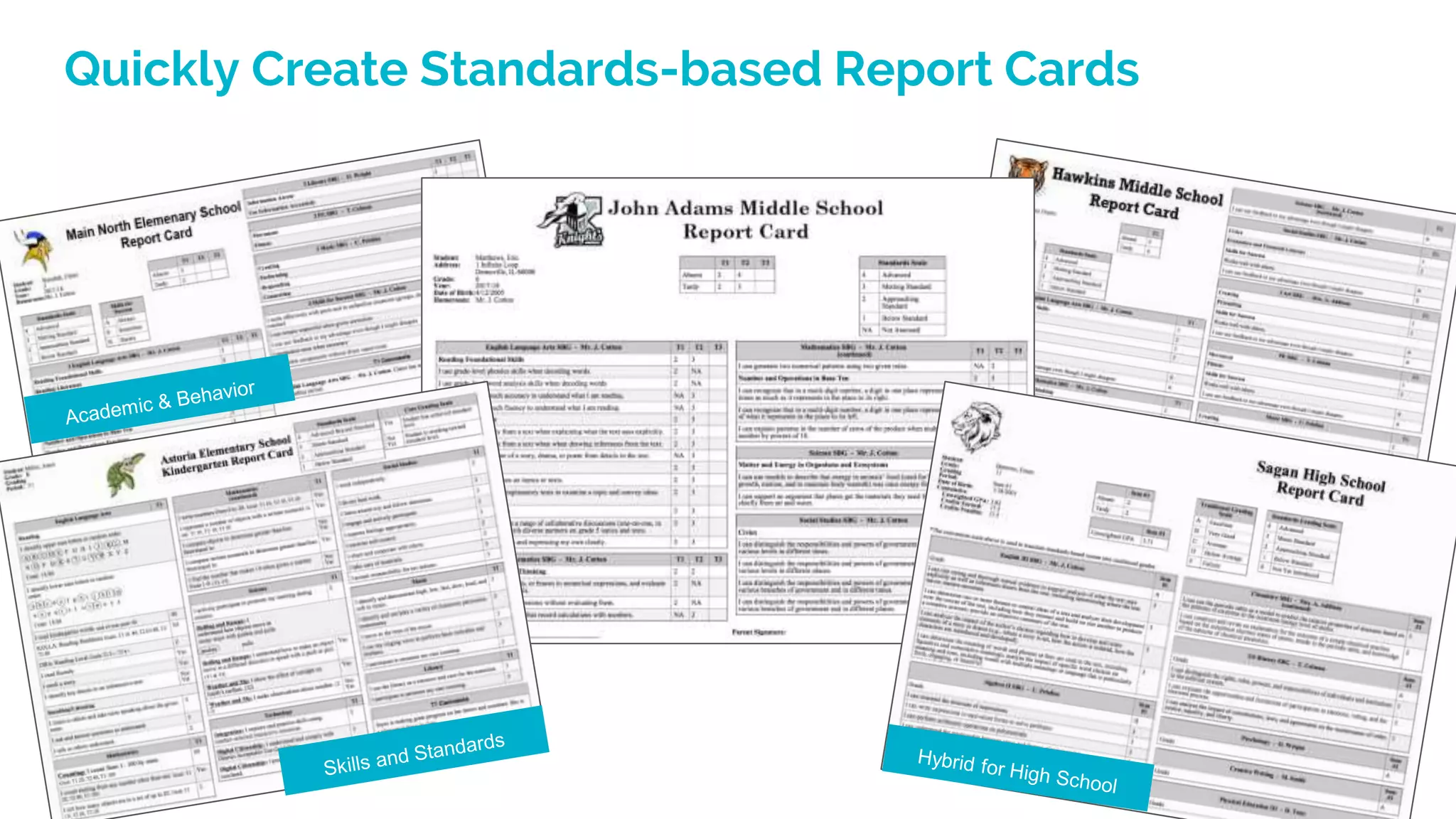 TeacherEase Standards-based learning features | PPT