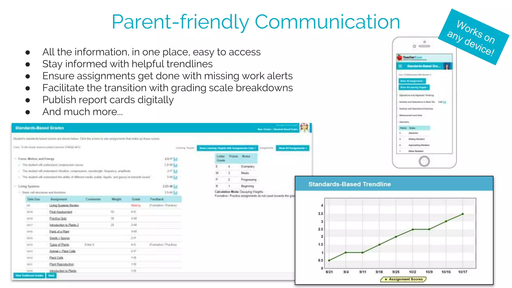 TeacherEase Standards-based learning features | PPT