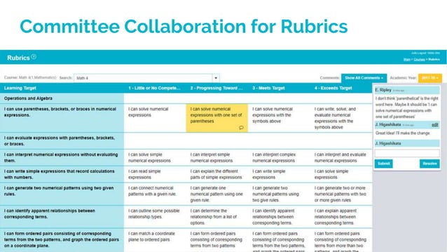 TeacherEase Standards-based learning features | PPT