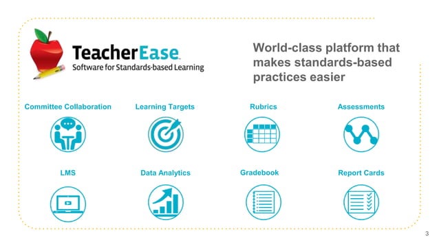 TeacherEase Standards-based learning features | PPT