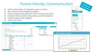 TeacherEase Standards-based learning features | PPT