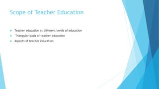 TEACHER EDUCATION - STRUCTURE AND CURRICULUM OF TEACHER EDUCATION ...