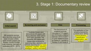 Teacher education and critical thinking systematizing theory and ...