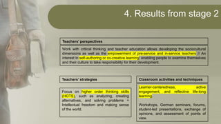Teacher education and critical thinking systematizing theory and ...