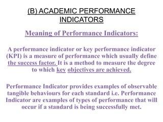 M.Ed Teacher Education's Topic-Use of Sign System, Category System ...