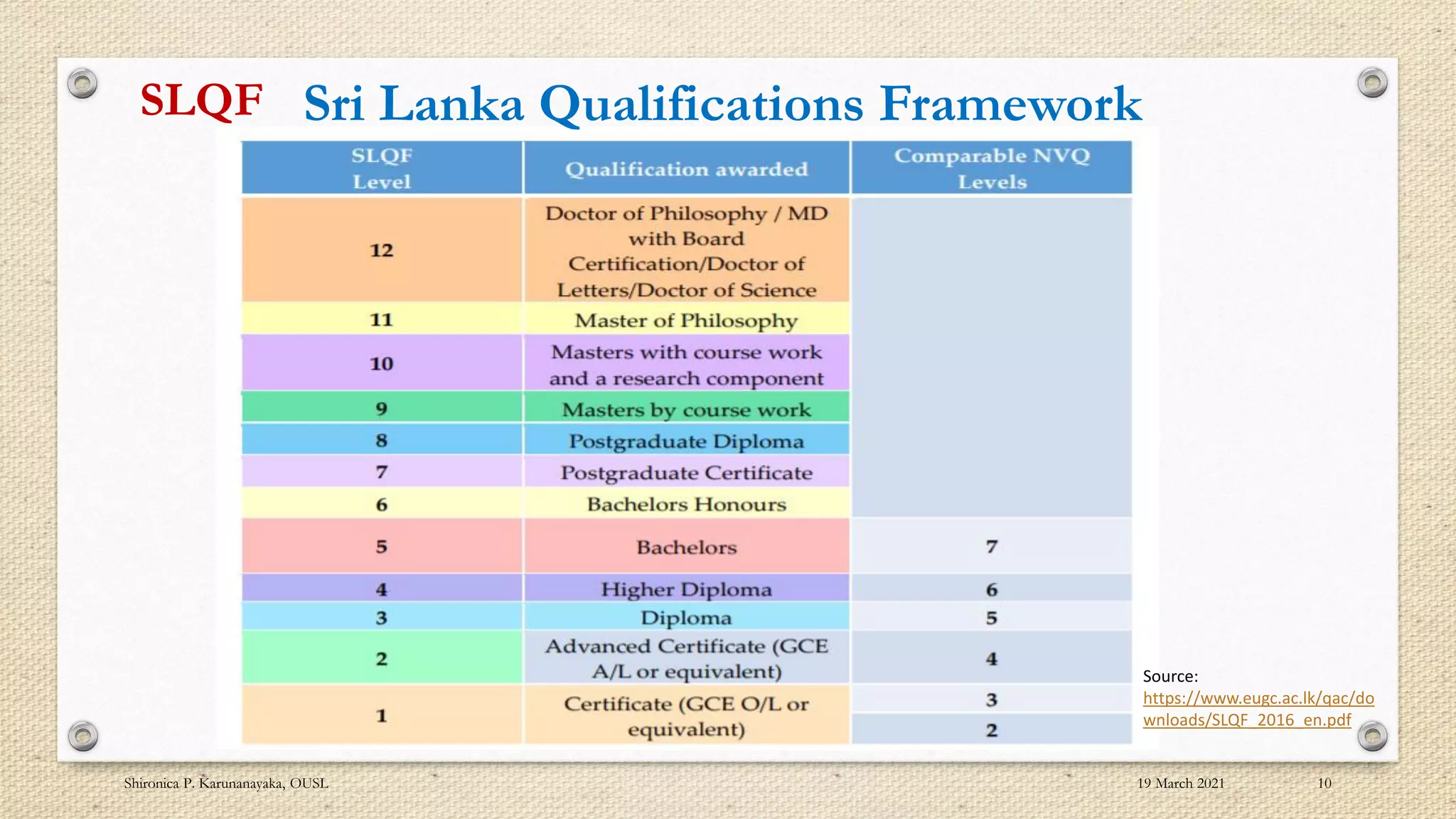 Teacher_Education_System_in_Sri_Lanka_19.03.2021