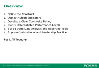 Teacher Effectiveness by Tracy Hembry Ph.D. | PPT