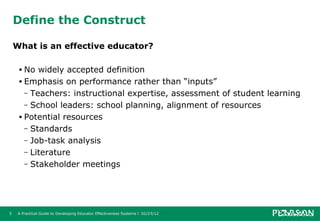 Teacher Effectiveness by Tracy Hembry Ph.D. | PPT