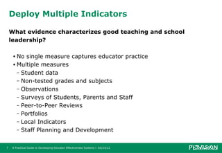 Teacher Effectiveness by Tracy Hembry Ph.D. | PPT
