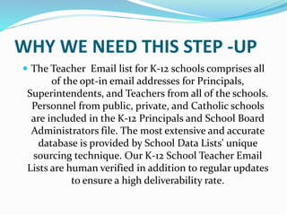 Teacher email | PPTX