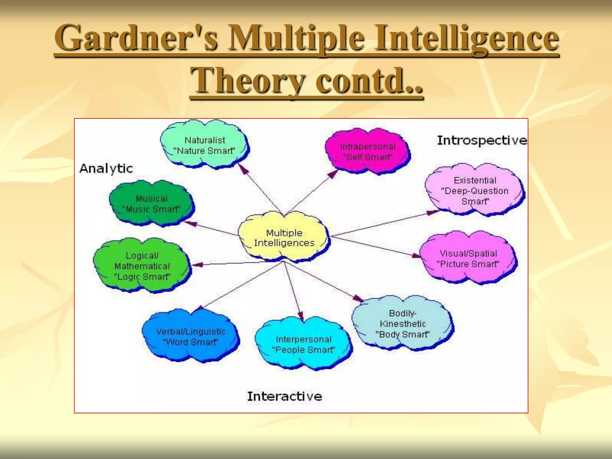 ENGLISH TEACHING METHODOLOGY (EFL) | PPTX