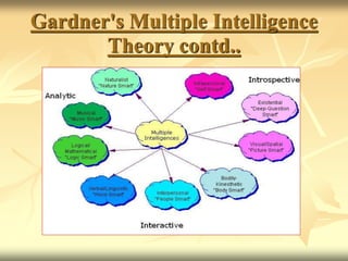 ENGLISH TEACHING METHODOLOGY (EFL) | PPTX