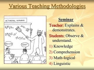 ENGLISH TEACHING METHODOLOGY (EFL) | PPTX