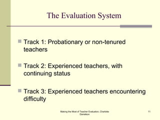 Teacher evaluation short introduction | PPT | Professional School ...