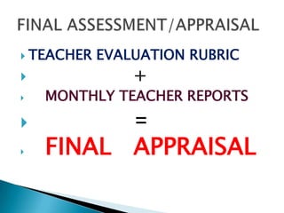 Teacher Evaluation Rubrics | PPTX | Homework and Study | Education