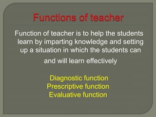 Teacher's function, operation and activities in teaching | PPTX